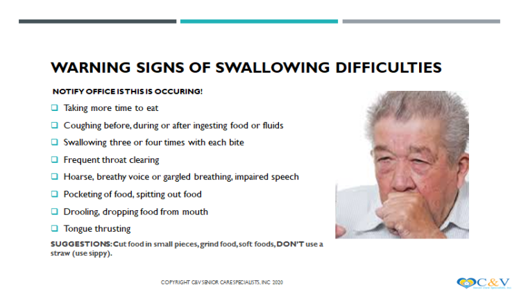 Swallowing Difficulties & Dementia – Dementia Training for NH Home Care ...